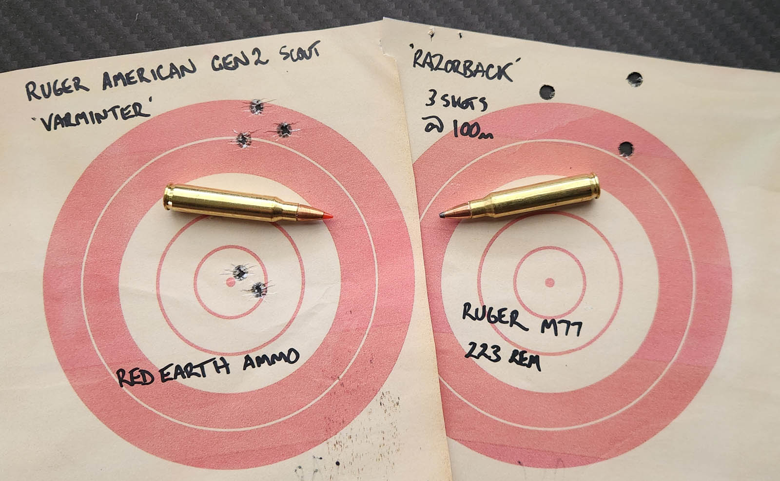 Red for go! - Sporting Shooters' Association of Australia (SSAA)